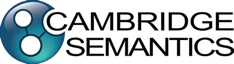 Data Ed Slides Data Strategy Best Practices Dataversity