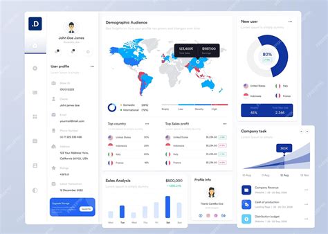 Ux 인포그래픽 대시보드 Ui 디자인 그래프 차트 및 다이어그램 웹 인터페이스 템플릿 프리미엄 벡터