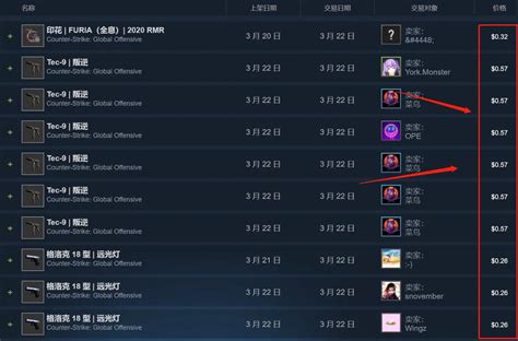 Csgo钳子怎么用 Csgo钳子使用方法 梦幻手游网