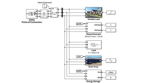 전력 시스템 연구 Matlab And Simulink