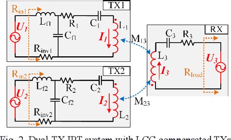 Figure 1 From Dual Transmitter Inductive Power Transfer System With