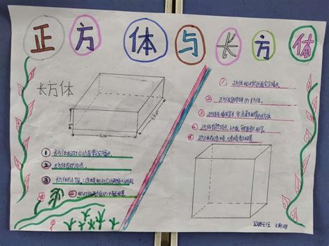 关于正方体和长方体手抄报 手抄报图片大全集 普车都