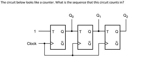 solved the circuit below looks like a counter what is the