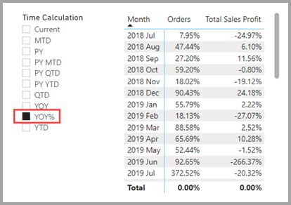 Create Calculation Groups In Power BI Power BI Microsoft Learn