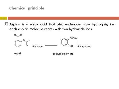 Assay Of Aspirin By Using Back Titration Pdf Pdf