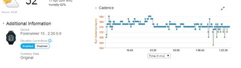 Garmin Forerunner GPS Watch Daily Activity Monitor In Depth Review
