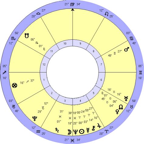 Ank Modified Joanna Kate Grant