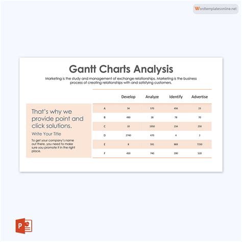 Free Gantt Chart Templates PPT Excel How To Use It