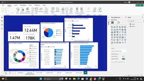 Teesha Soni On Linkedin Powerbi Datavisualization Analytics Datastorytelling