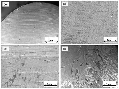 Impact Of Deposition Power And Gas Flow Ratio On The Tribological Properties Of Titanium