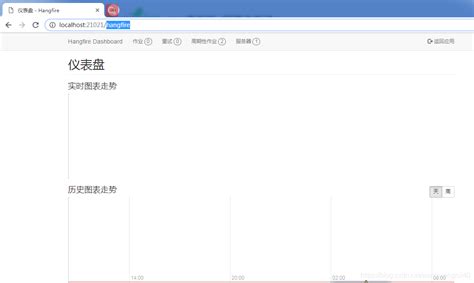 abp hangfire定时任务 abp 定时任务 csdn博客