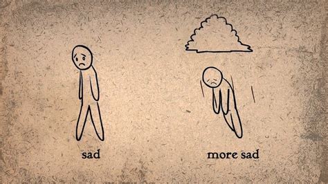 Staging Animation Principle