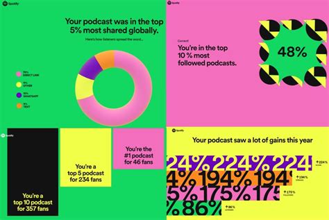 Allan Alford En Linkedin Informationsecurity Cybersecurity Infosec Ciso 83 Comentarios