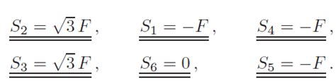 Solved Examples For Method Of Joints For Truss Analysis