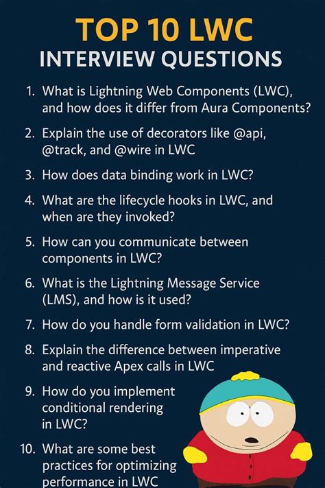🚀 Want To Ace Your Salesforce Lwc Interview Abhishek Singh