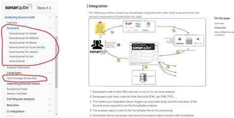 Devops Classroom Series 04oct2020 Direct Devops From Quality Thought