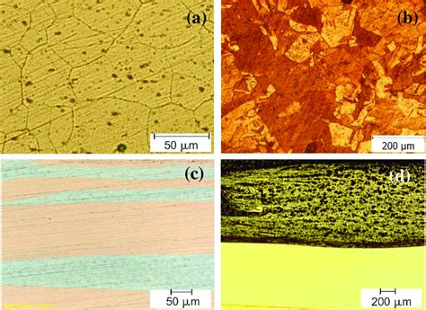 I Om Micrograph Of A Al B Cu C Hs Hpt Processed Multilayers Cu Al Download Scientific