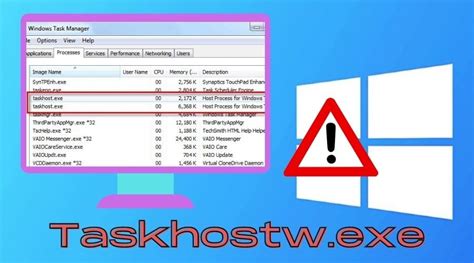 What Is Taskhostw Exe Windows Process And Is It Really Safe