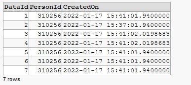 Sql Server SQL Date Ignore Few Seconds Difference And Fetch Latest