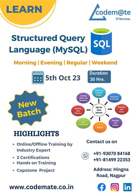 Dr Animesh Tayal Posted On Linkedin