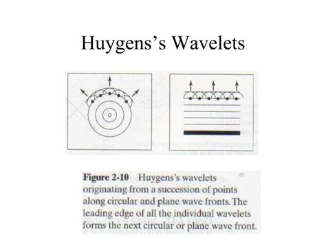 Ppt Huygenss Principle Powerpoint Presentation Free Download Id