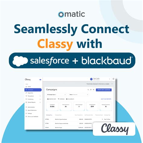 Omatic Cloud Classy Collaborative Omatic