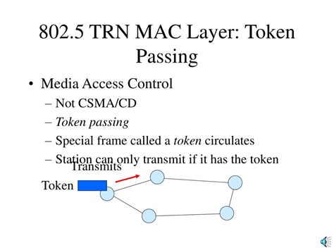 Ppt 8025 Token Ring Networks Topology Powerpoint Presentation Free