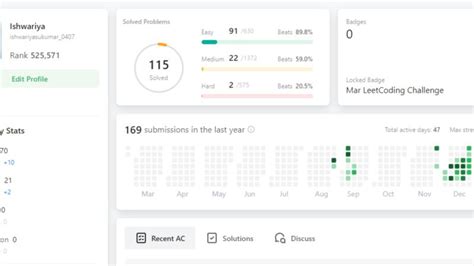 Ishwariya S On Linkedin 100daysofcodechallenge Javadevelopers Dsacoding Acciojob
