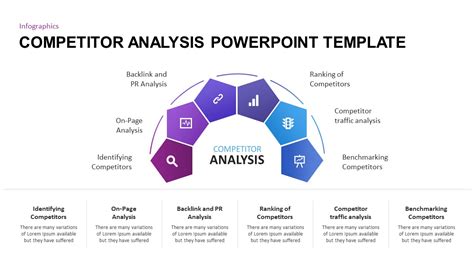 Competitive Analysis Framework Powerpoint Template Sl Vrogue Co