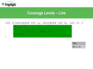 Froglogic Coco Code Coverage Presentation PPT