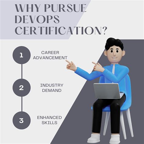devops certification training a comprehensive guide to mastering