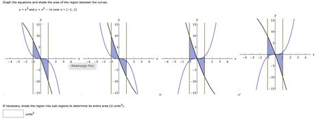 Solved Find The Exact Area In Units Of The Region Bounded Chegg Com
