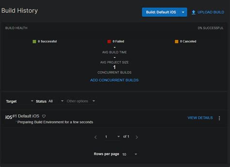 Guide On How To Build Unity Project On Windows For IOS