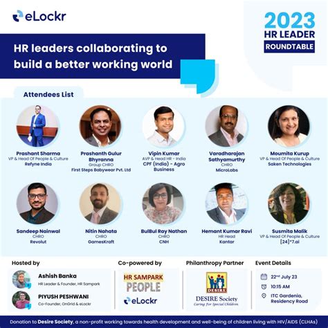 Gaurav Tiwari Posted On Linkedin