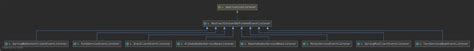 register center source code analysis of register apache shenyu