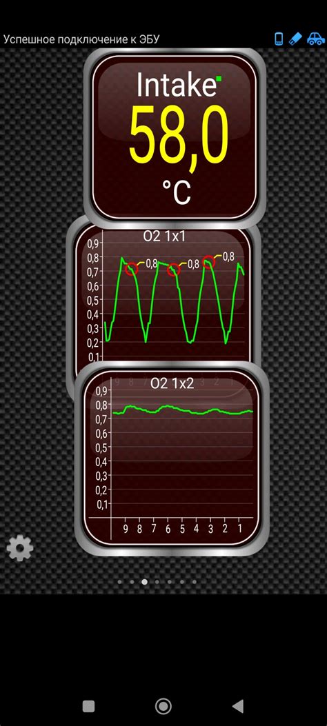 Проверка по обд как живёт каталик по 2й лямбде — Kia Seltos 1 6 л 2020 года наблюдение Drive2