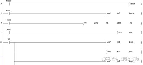 PLC必学要点解析三菱PLC数据寄存器与变址寄存器 知乎