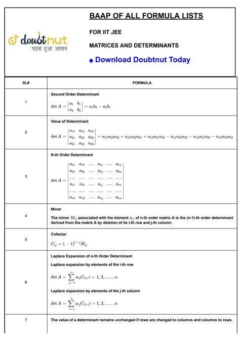 SOLUTION Formula Iitjee Matrices And Determinants Studypool