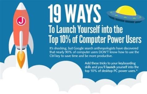 Shortcuts That Will Make YOU A Computer Power User