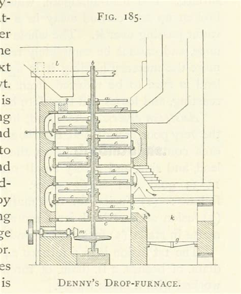 British Library Digitised Image From Page 1191 Of Gold Its Occurrence And Extraction