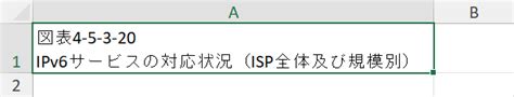 Excelの改行をする際のchar 10 とchar 13 の違い｜office Hack