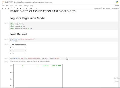Waqas Naveed On Linkedin Image Recognition Project Using Logistic Regression Numpy Pandas