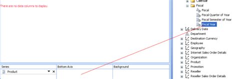Sharepoint 2010 Performance Point Service Configuration And Utilization