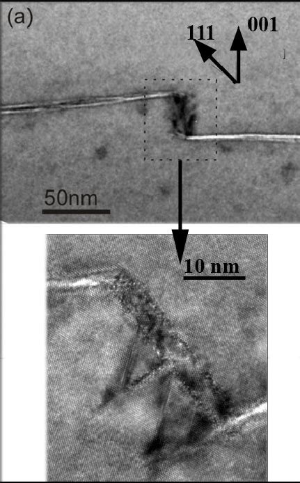Example Of Plastic Type Interaction Between Two Cracks Propagating Download Scientific Diagram