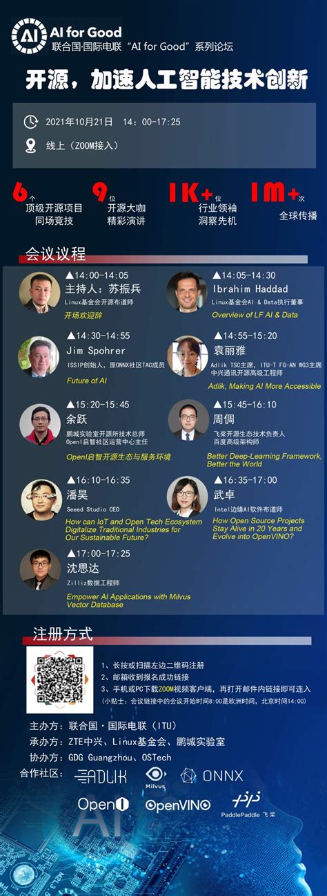 Zhuo Wu On Linkedin Debut~ Open Source And Openvino~