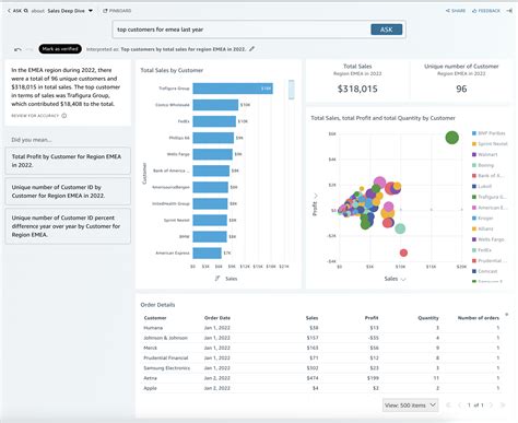 asking and answering questions of data with amazon q in quicksight