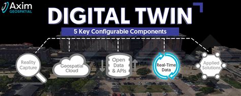 A Deeper Dive Into The 5 Pillars Of Digital Twin Real Time Data