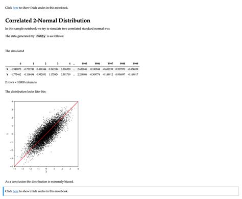 Hide Codesprompts In Jupyter Notebook Allens Whiteboard