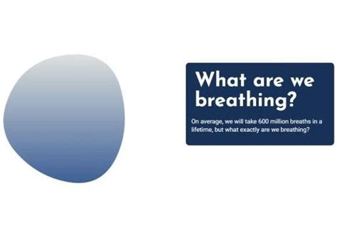 Visualization For Transparency Foundation On Linkedin Mvtec Dataviz