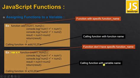 34 Javascript Anonymous Functions Youtube